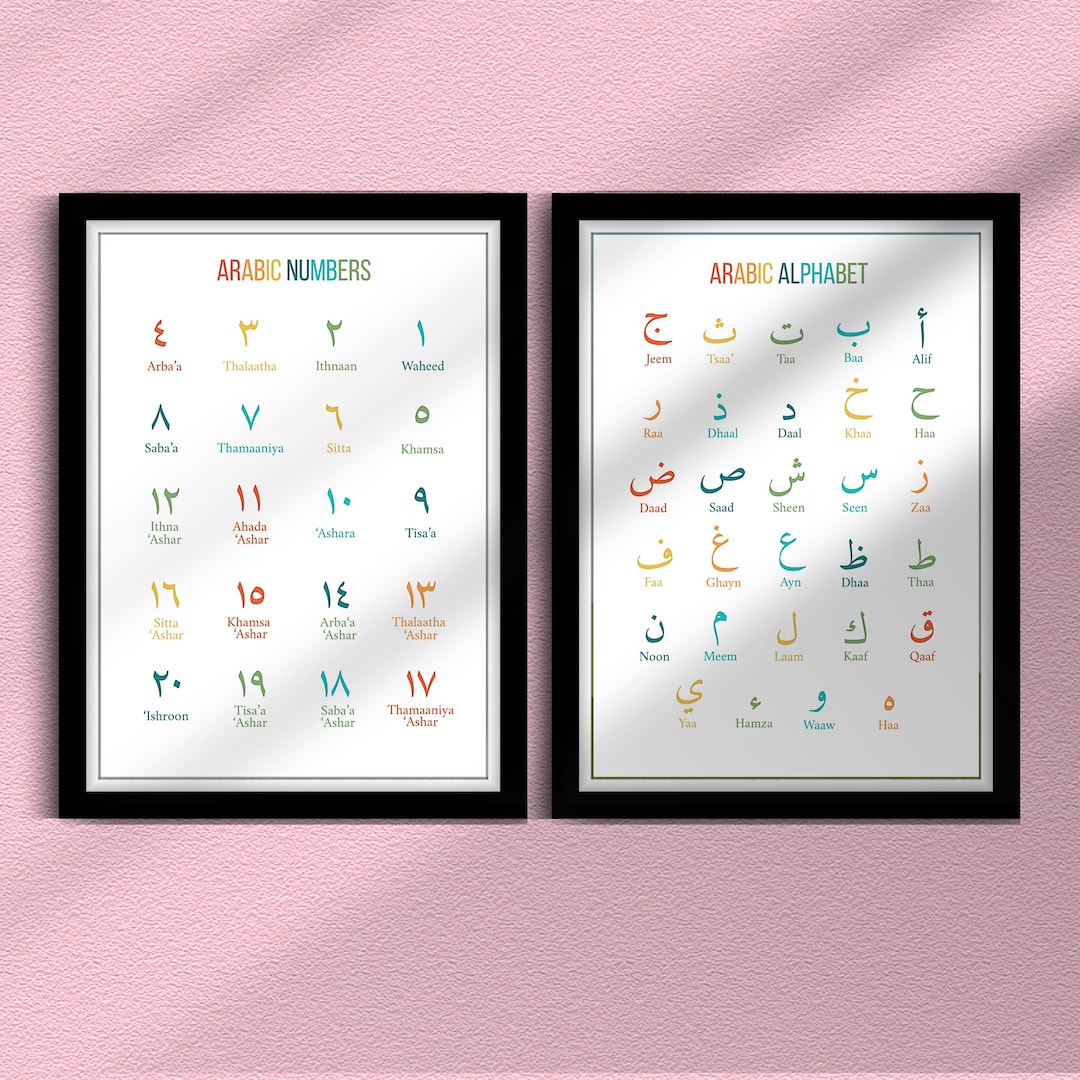 Set of 2 Arabic Alphabet and Numbers Posters, Alif Baa Taa Poster ...