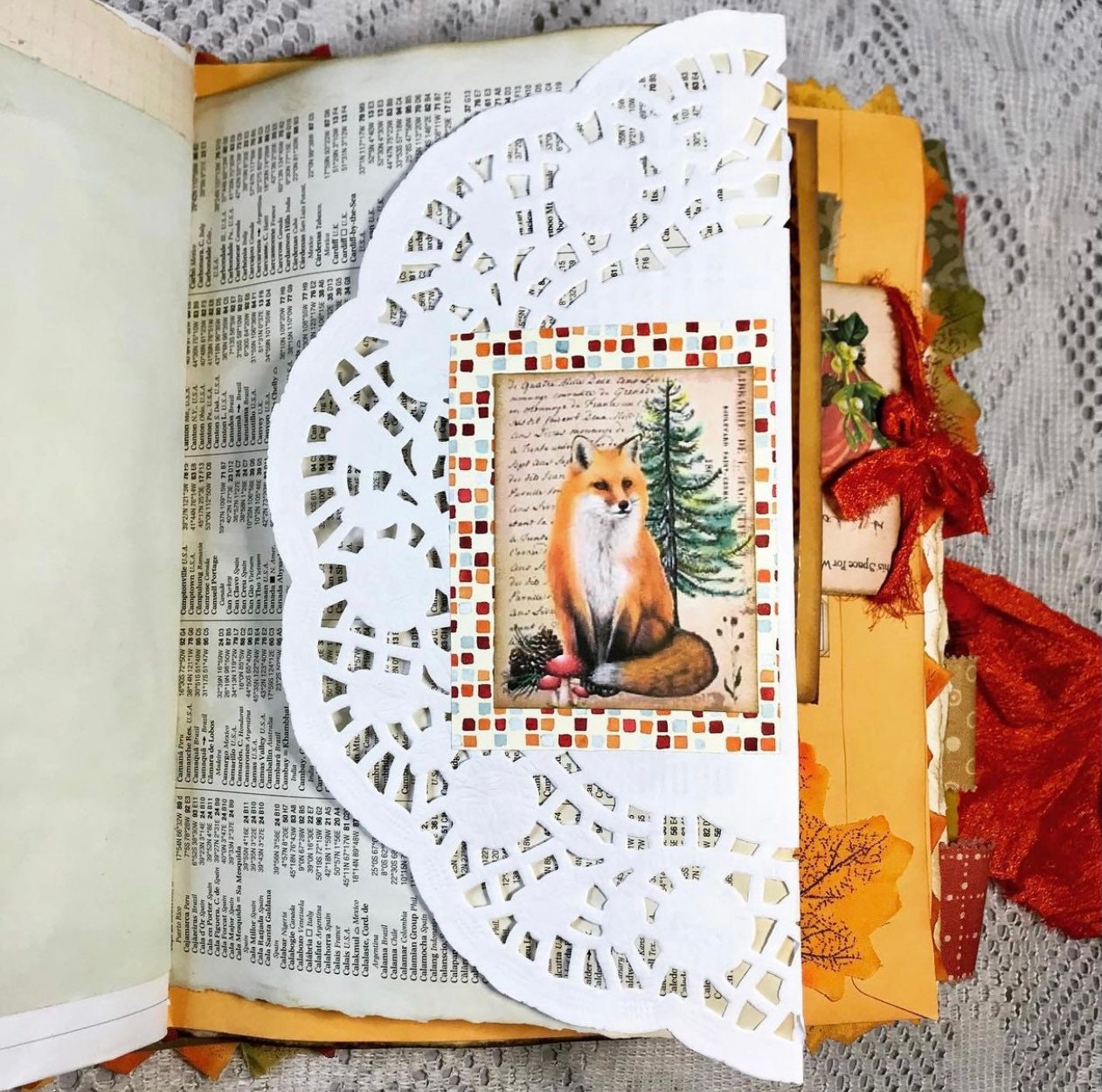 Junk Journal Kit Collage Paper Junk Journal Mixed Media - Etsy