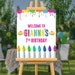 Painting Birthday Welcome Sign, Colorful, Paintbrush, Color Palette ...