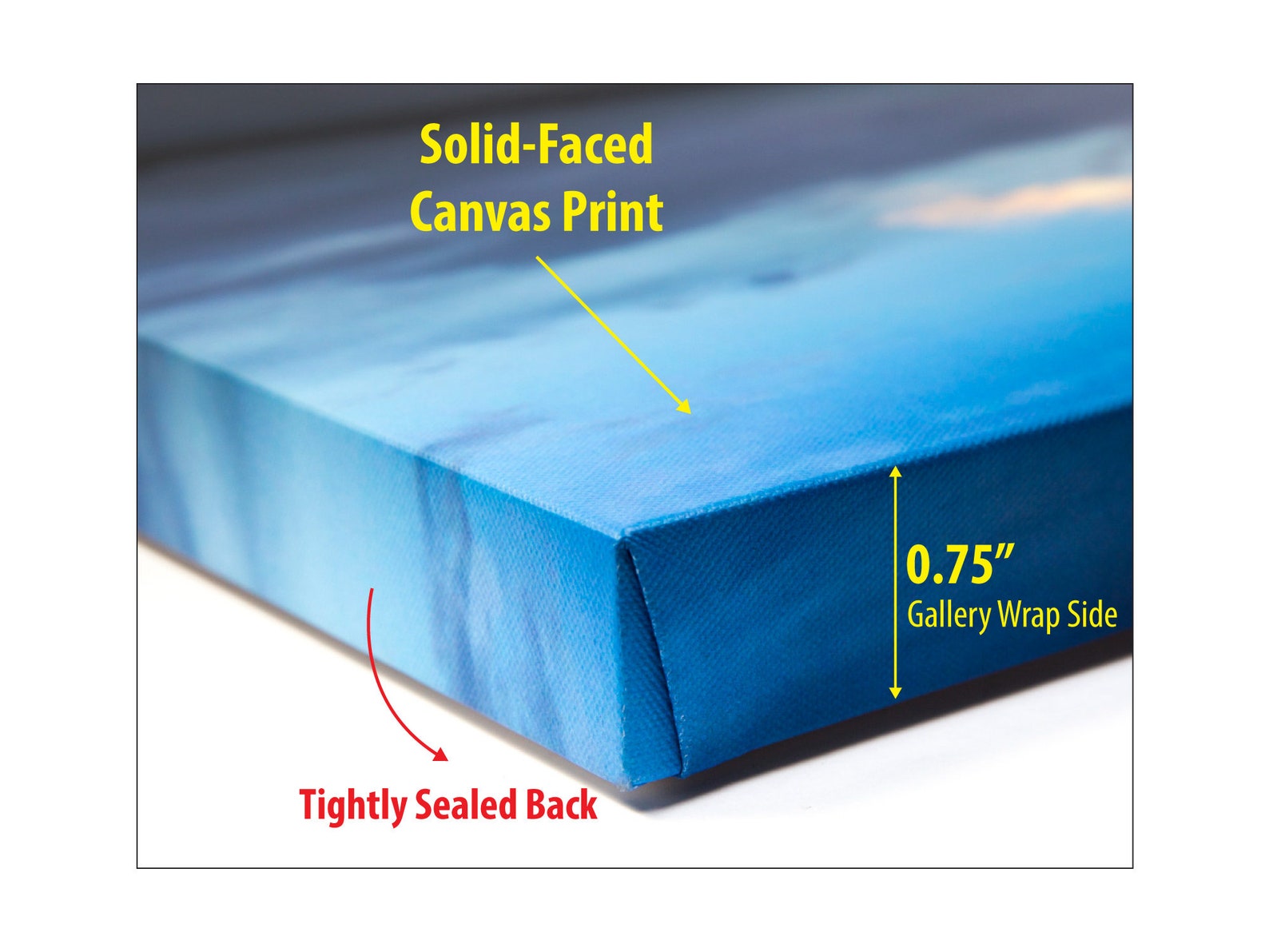 Holiday Canvas Print Christmas Gift Idea Merry Christmas - Etsy