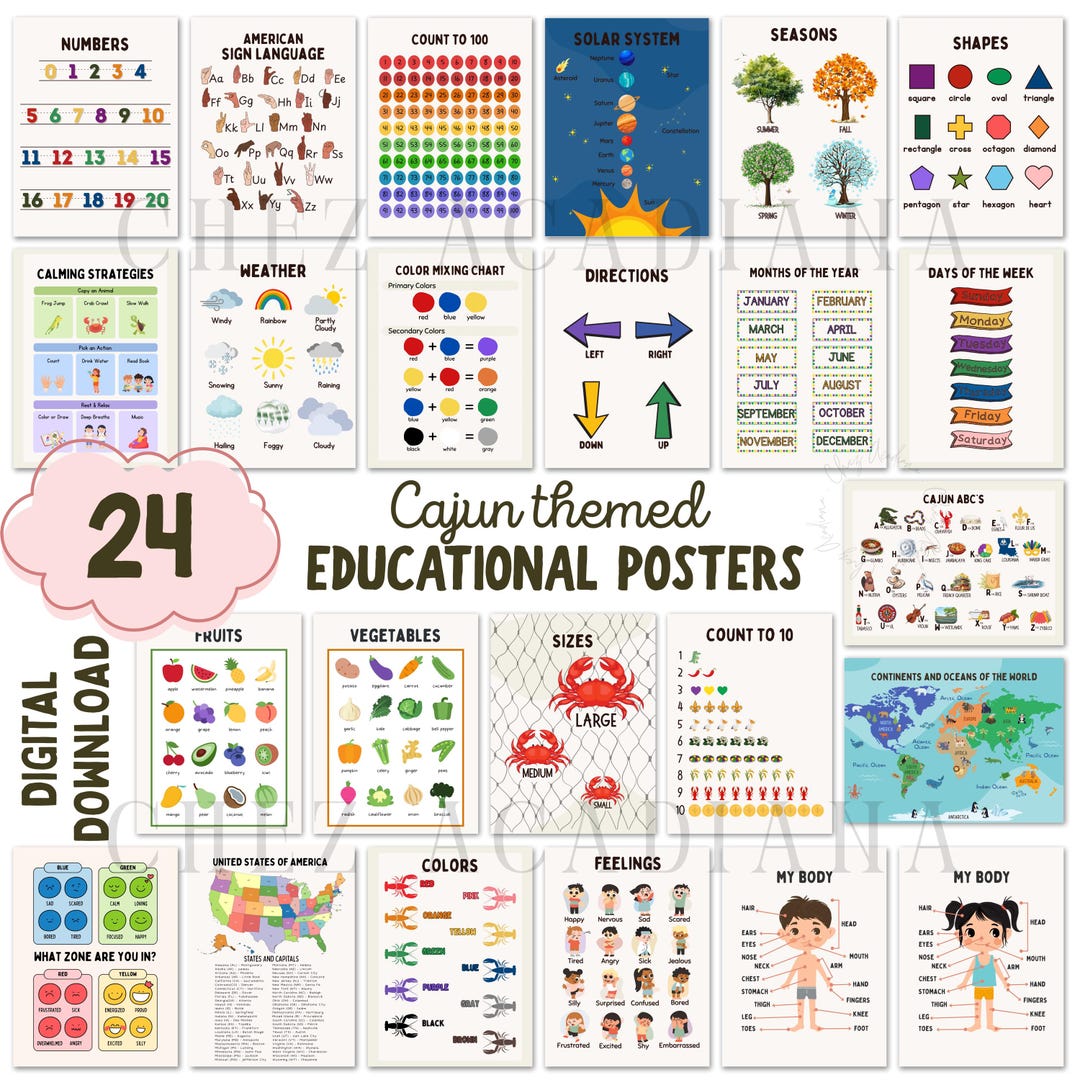 Educational Posters Digital Download, Cajun, Classroom & Homeschool ...