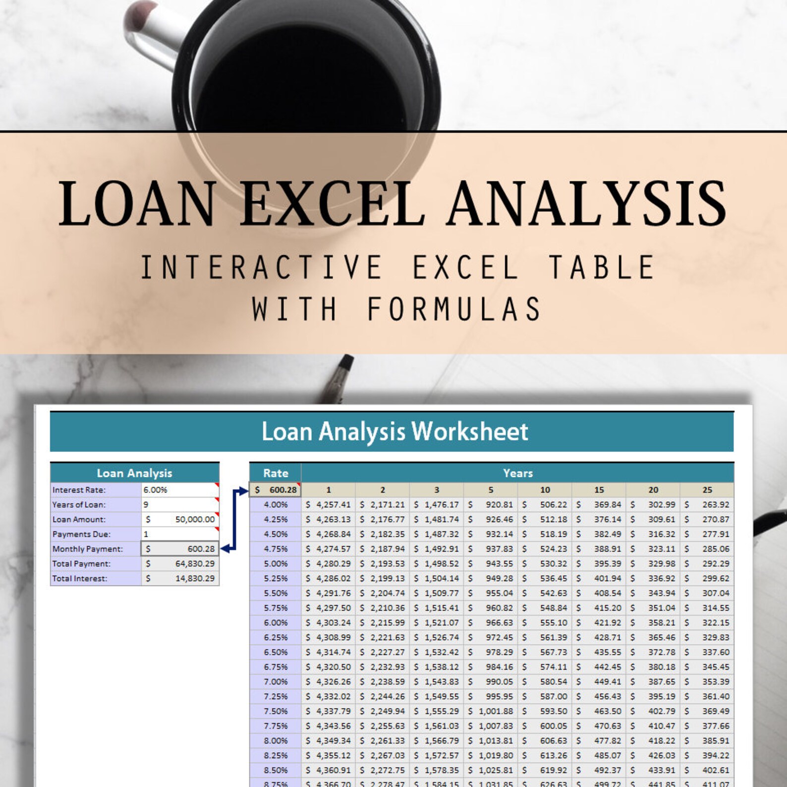 Loan Analysis Worksheet Interactive Excel Table Loan & Credit ...