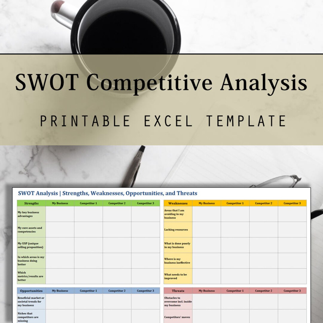 SWOT Competitive Analysis Strengths, Weaknesses, Opportunities, and ...