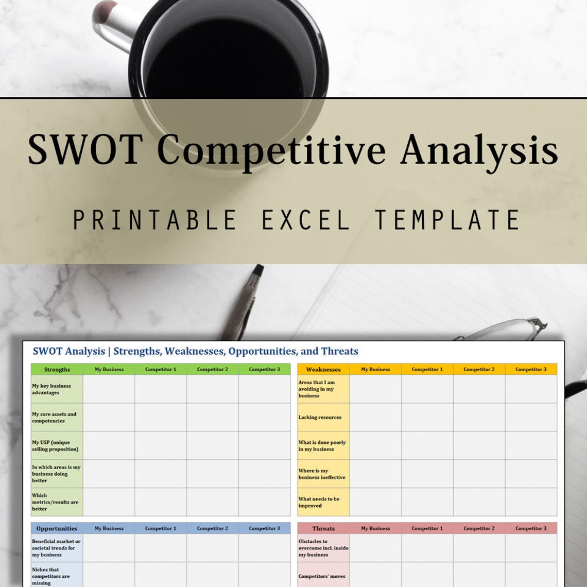 SWOT Competitive Analysis Strengths, Weaknesses, Opportunities, and ...