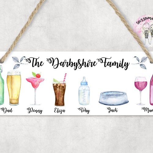 Family Welly Hanging Sign Personalised Welly Print - Etsy UK