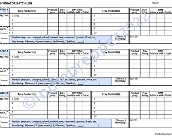 Freeze Dryer Batch Log / Form, Printable, Harvestright© ,cycle Tracking ...