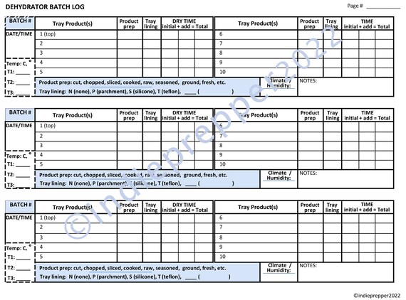 DEHYDRATOR Product Tracking Log / Form Track: Time | Etsy