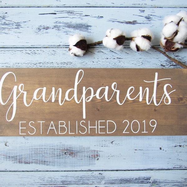 Established Sign - Etsy