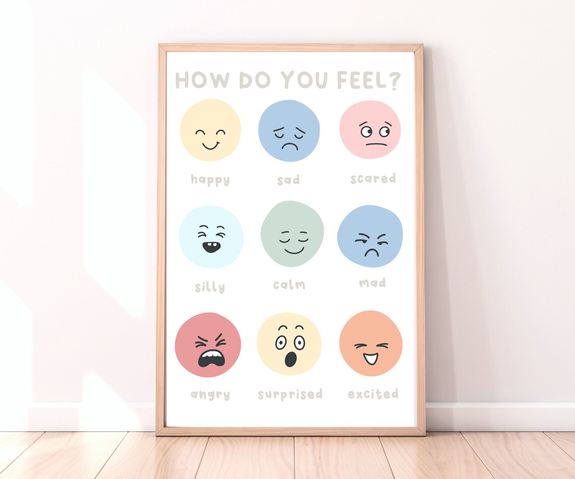 Emotions Poster, Feelings, How Are You Feeling - Etsy