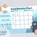 Forest Reward Chart - Etsy