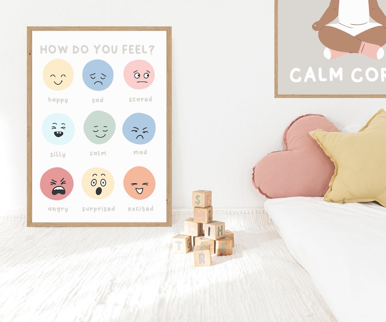 Emotions Poster, Feelings, How Are You Feeling - Etsy