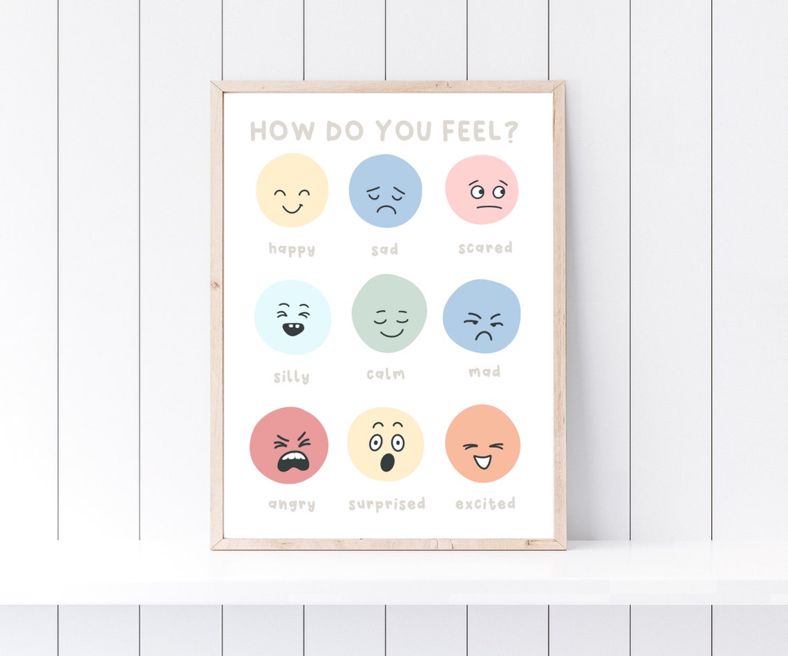 Emotions Poster, Feelings, How Are You Feeling - Etsy