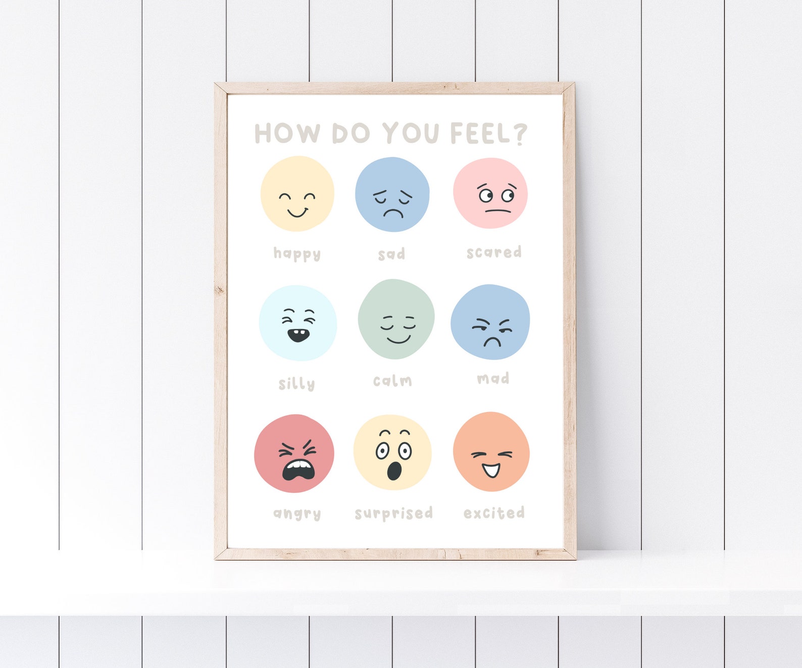 Emotions Poster, Feelings, How Are You Feeling - Etsy