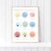 Emotions Poster, Feelings, How Are You Feeling - Etsy