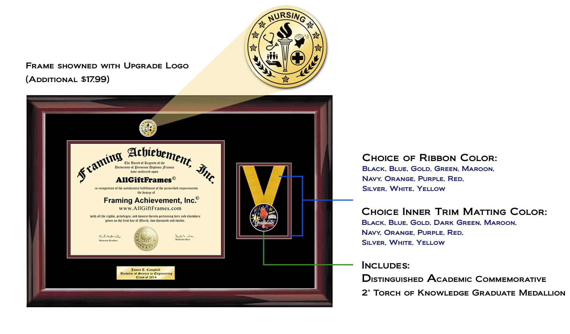 University Diploma Frame With Graduate Medal Academic Ribbon | Etsy