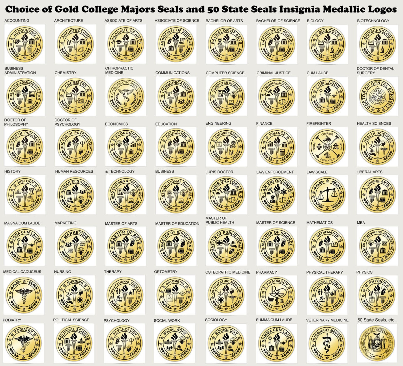 Medallion Case Diploma Frame Certificate Medal Ribbon University Degree ...