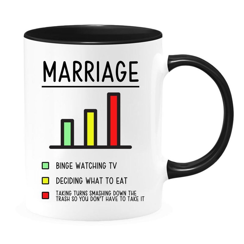 Funny Wedding Gift - 60+ Gift Ideas for 2025