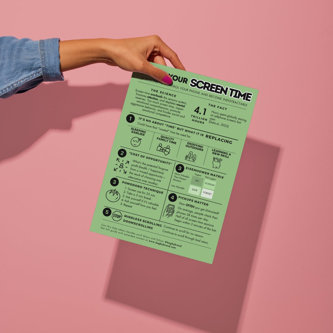 Reduce Your Screen Time Actionable Guide, Cheat Sheet, Mini Guide ...