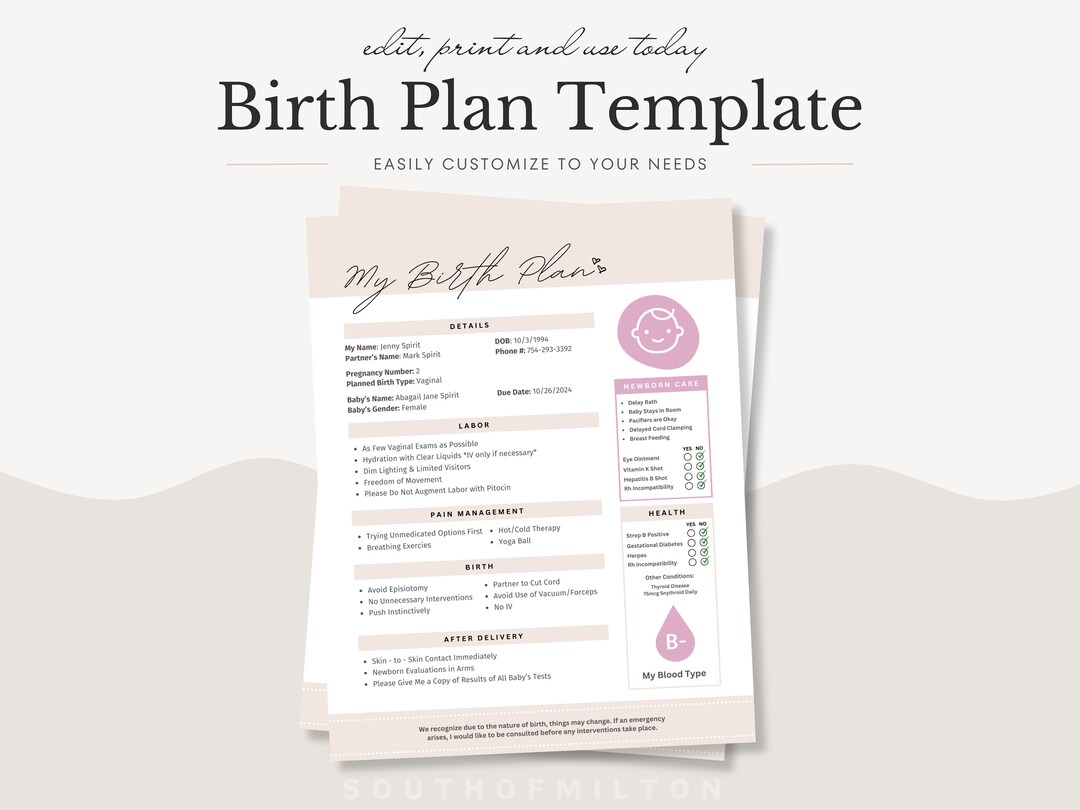 Birth Plan Editable Template Natural Birth Custom Pregnancy Planner ...