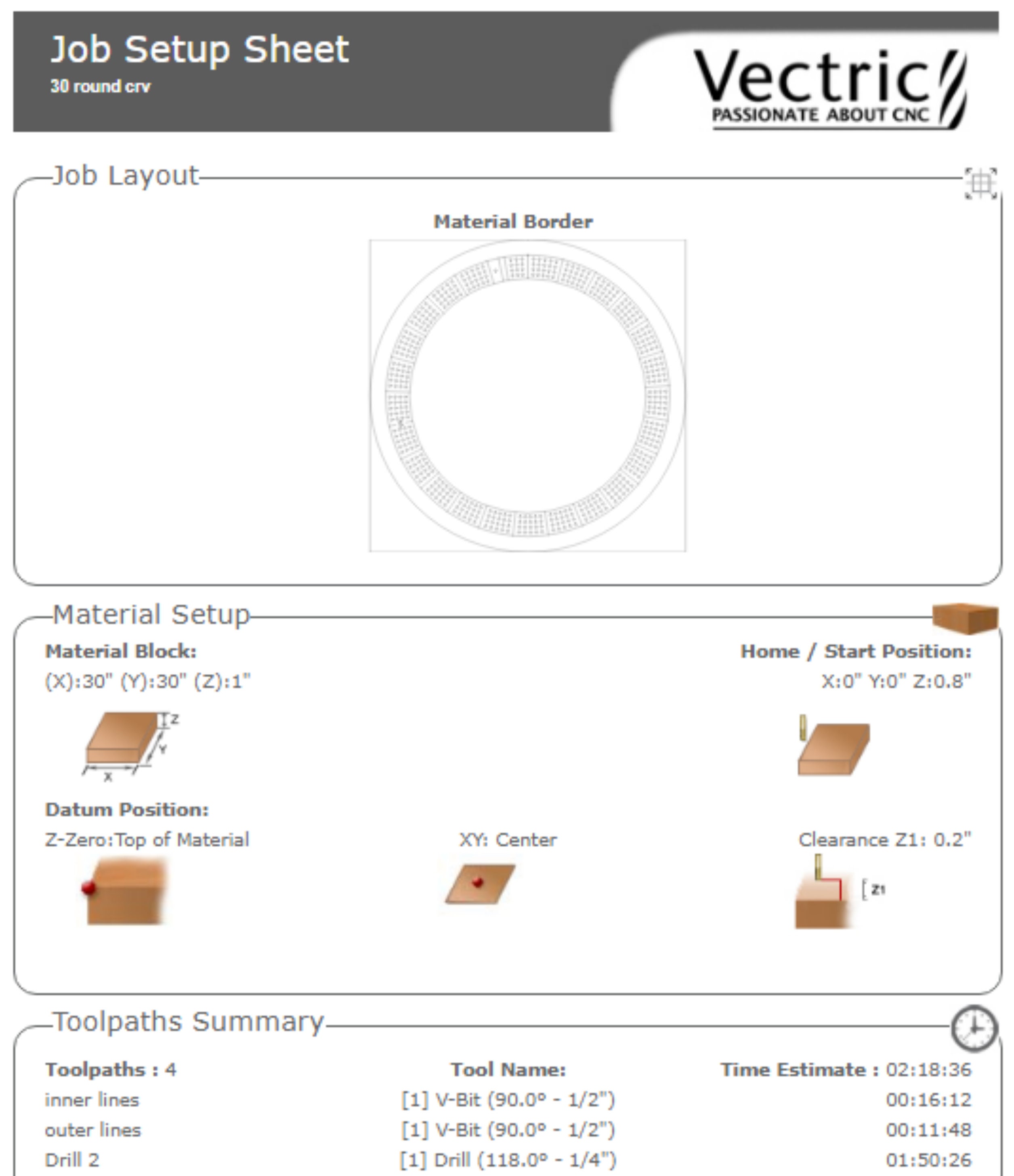 XL Cribbage Table Top File Digital CNC or Laser File Round 4 - Etsy