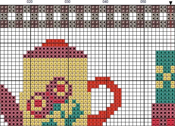 Kitchen Cross Stitch Patternmodern Pattern PDF DIY - Etsy