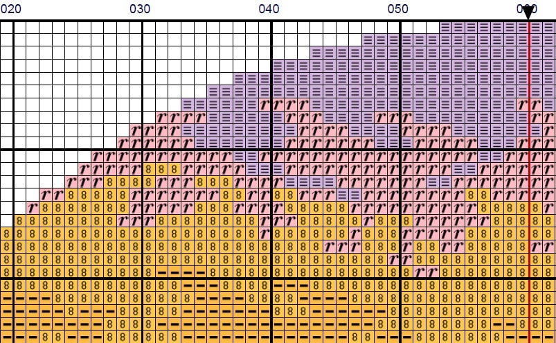 Sea Landscape Cross Stitch Pattern Modern Cross Stitch | Etsy