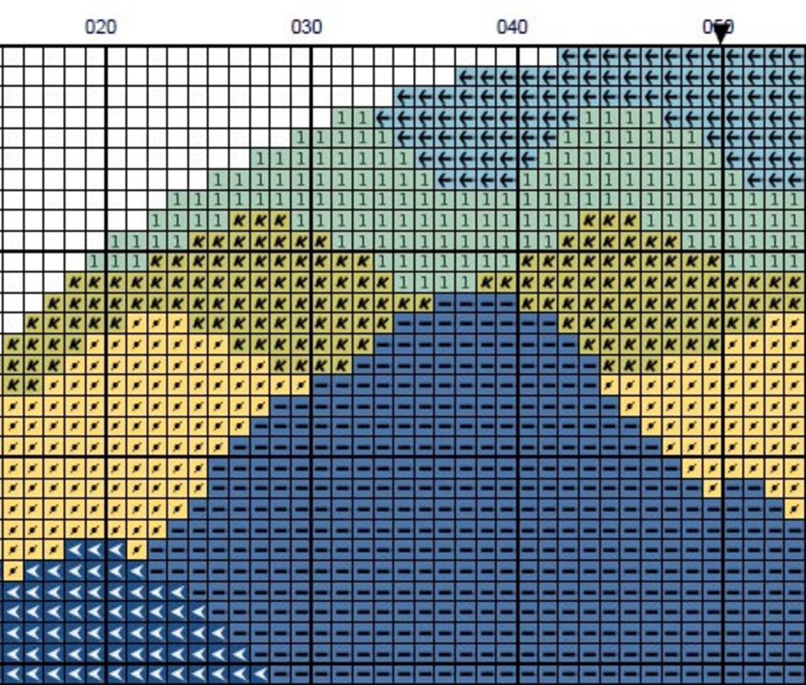 Sunset by the River Cross Stitch Pattern Modern Cross Stitch - Etsy UK