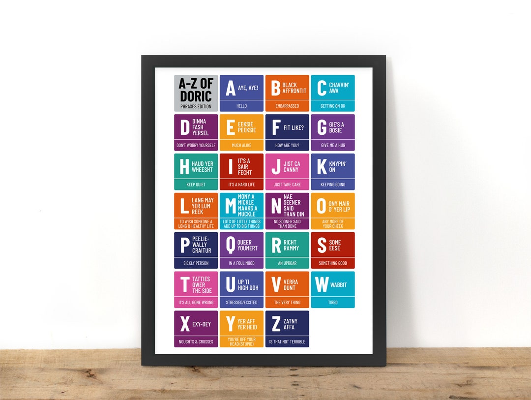 Doric Print, Scottish Print the Doric Alphabet - Etsy