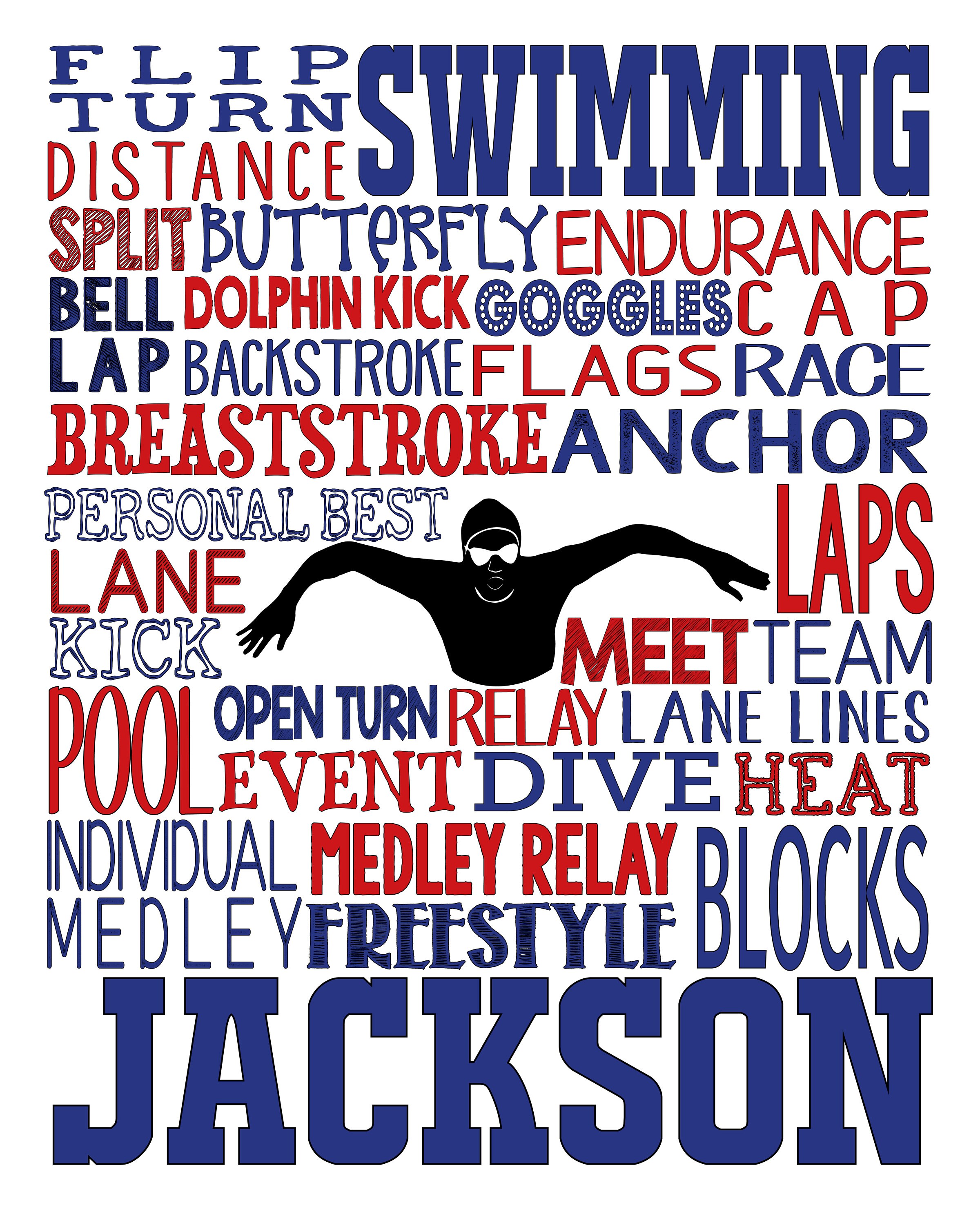 Personalized Swimming Poster, Swimming Team Gift, Swim Gift, Gift for ...