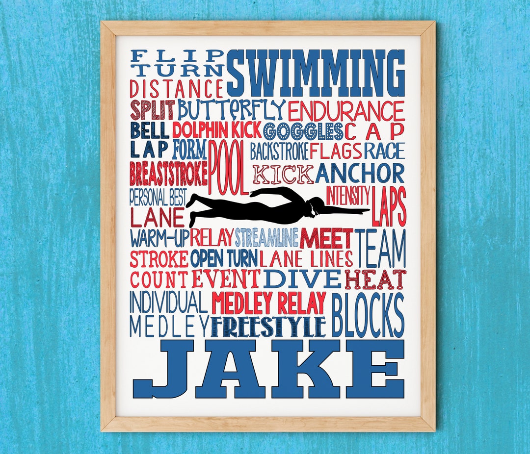 Personalized Swimming Poster, Swimming Team Gift, Swim Gift, Gift for ...