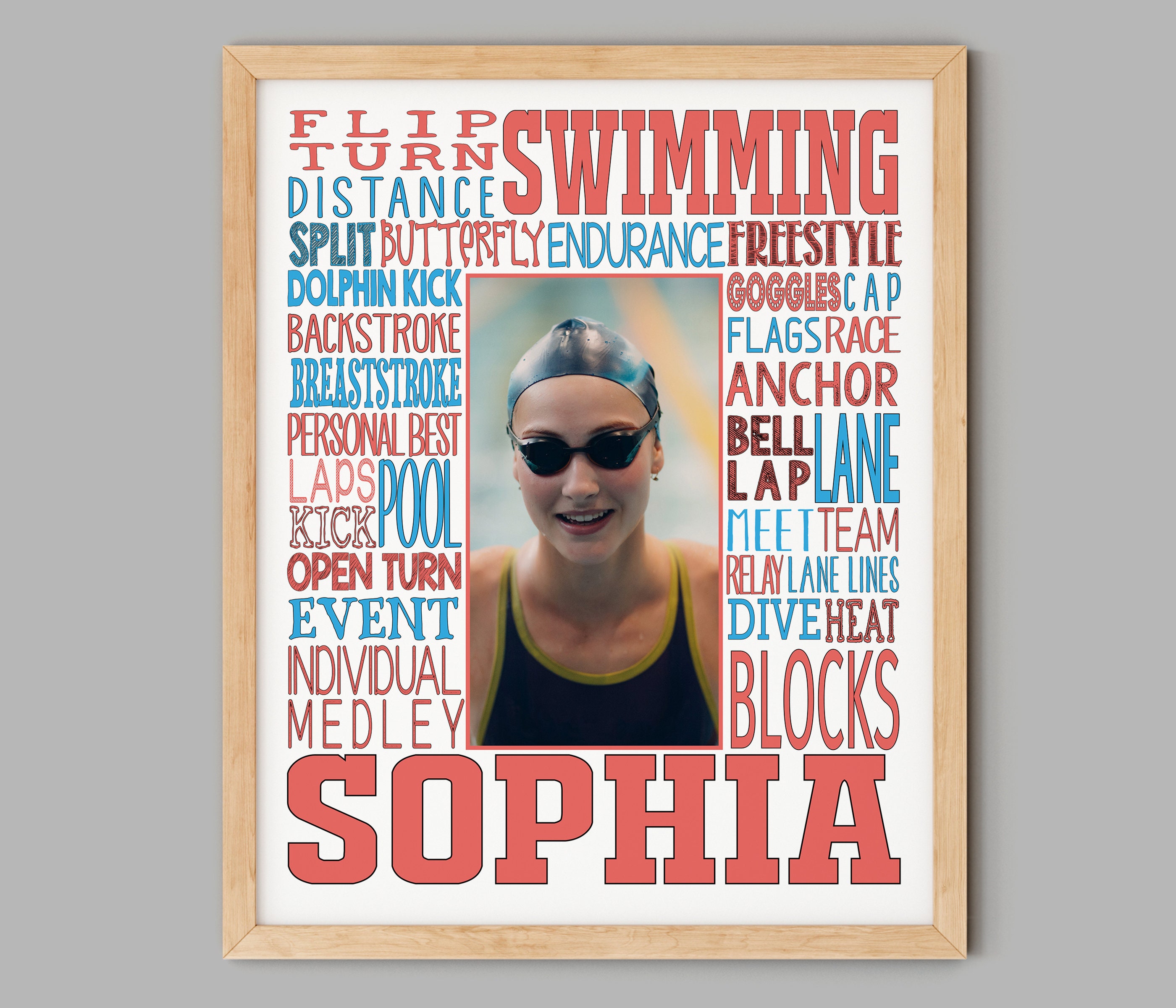 Personalized Swimming Poster, Swimming Team Gift, Swim Gift, Gift for ...