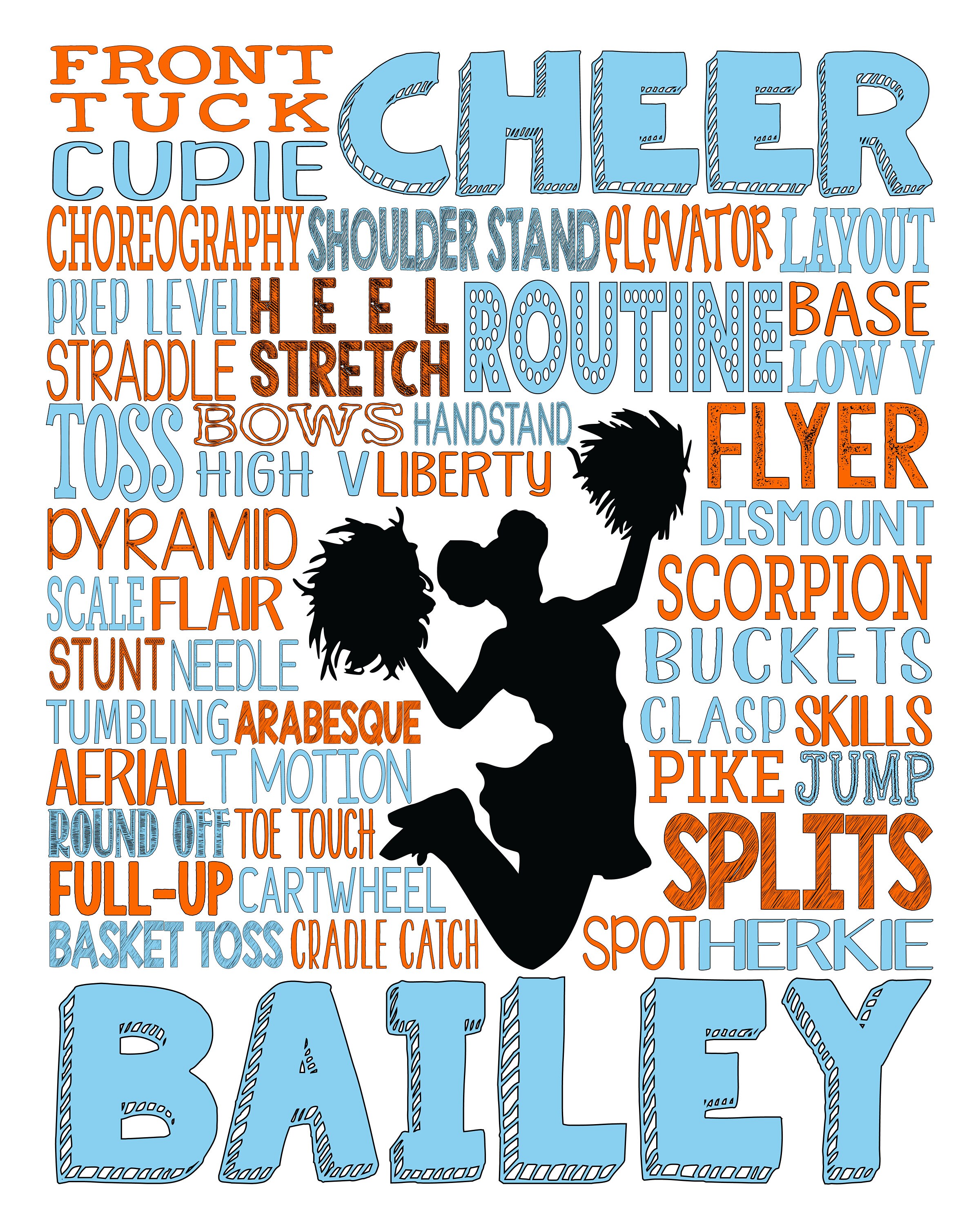Cheerleading Typography Poster, Gift for Cheerleader, Cheer Team Gift ...