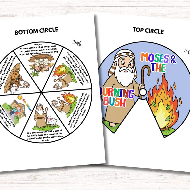 Moses and the Burning Bush Spinner Coloring Wheel, Bible Wheel Story ...