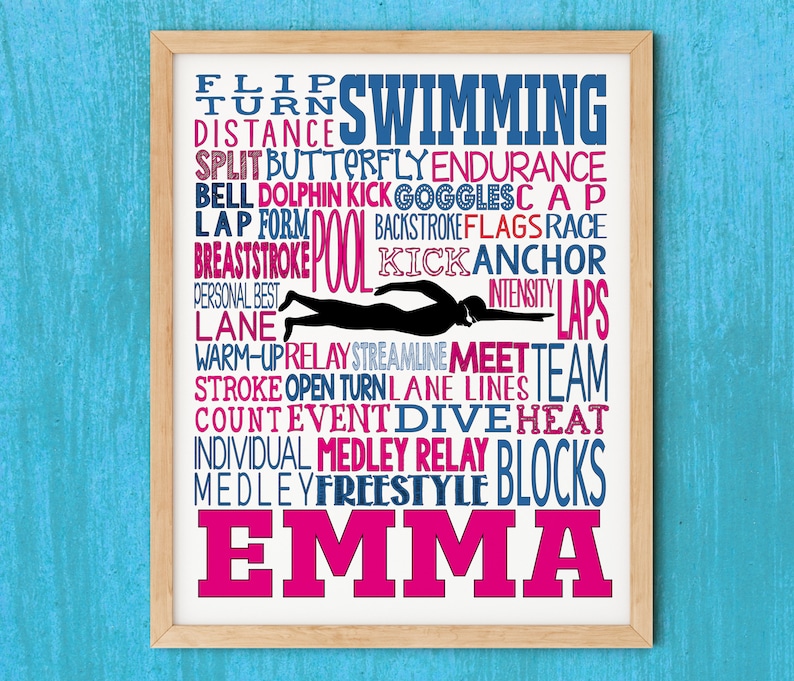 Personalized Swimming Poster, Swimming Team Gift, Swim Gift, Gift for ...
