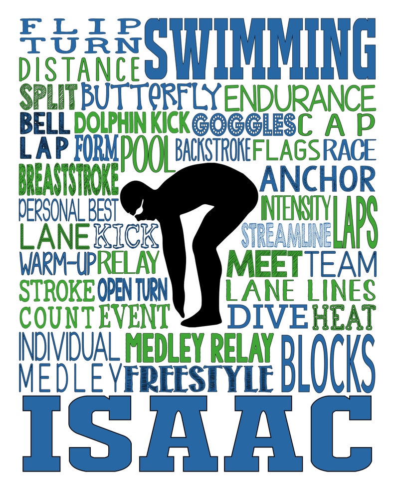 Personalized Swimming Poster, Swimming Team Gift, Swim Gift, Gift for ...