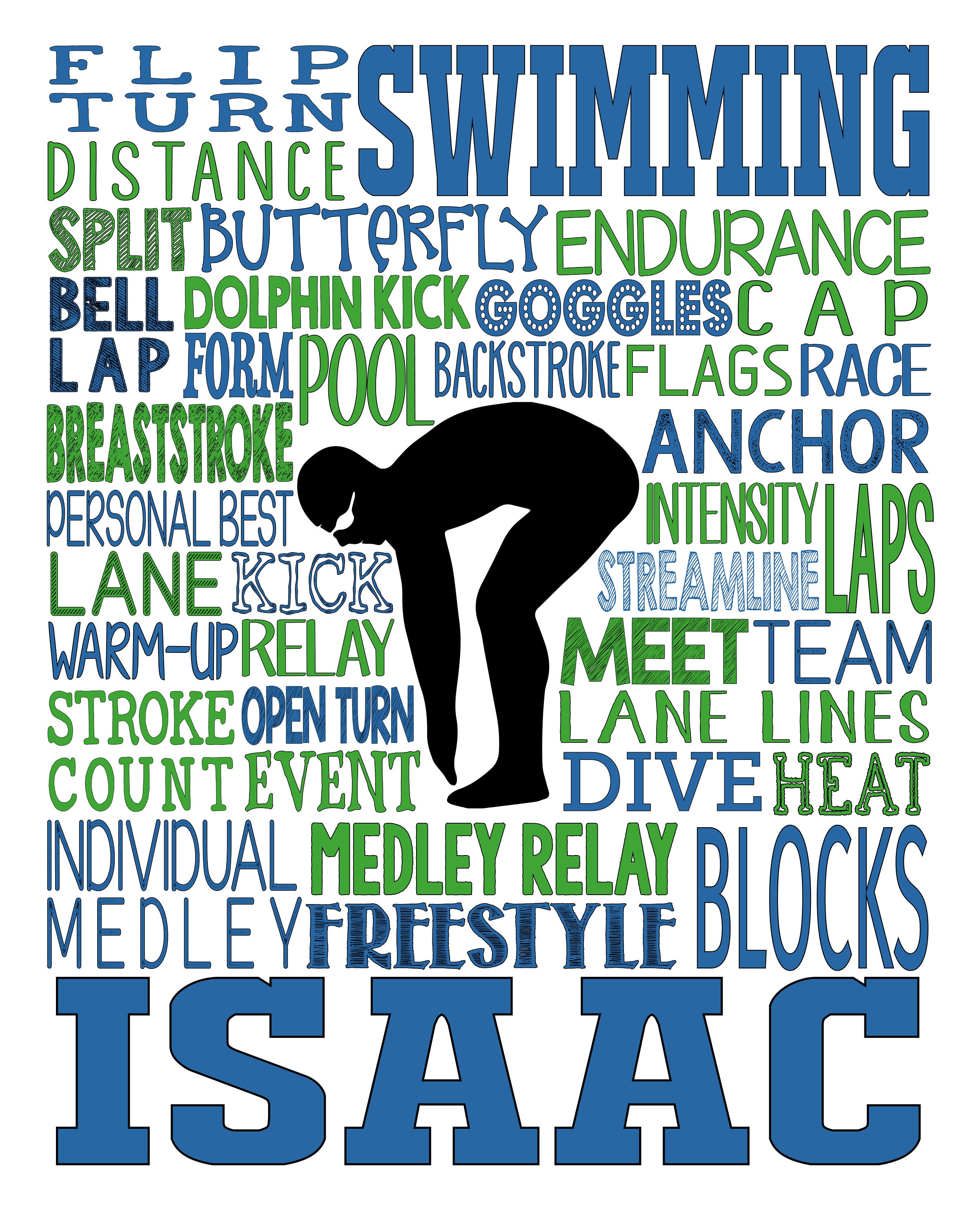 Personalized Swimming Poster, Swimming Team Gift, Swim Gift, Gift for ...