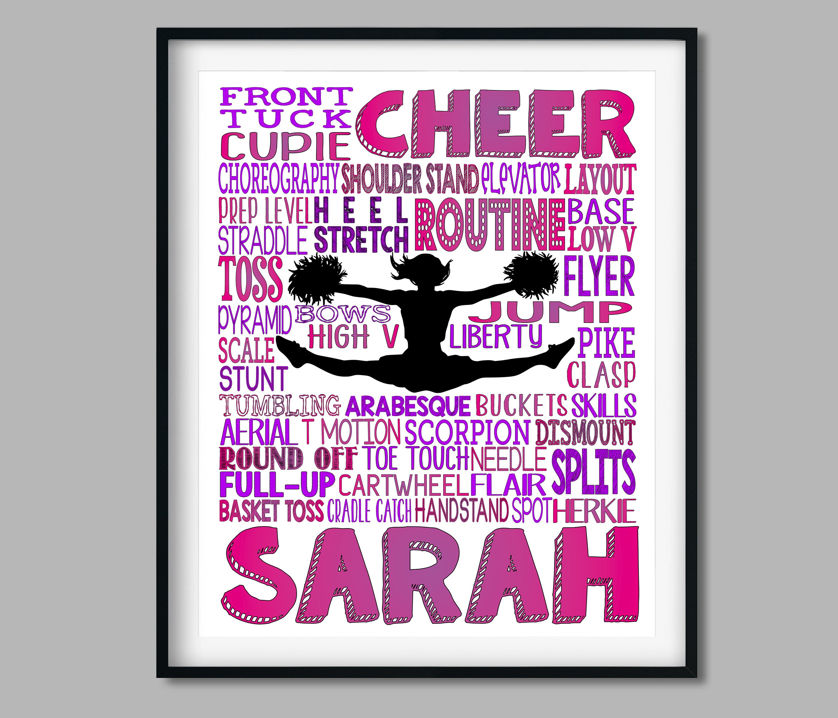 Cheerleading Typography, Personalized Cheerleader Art, Cheer Poster ...