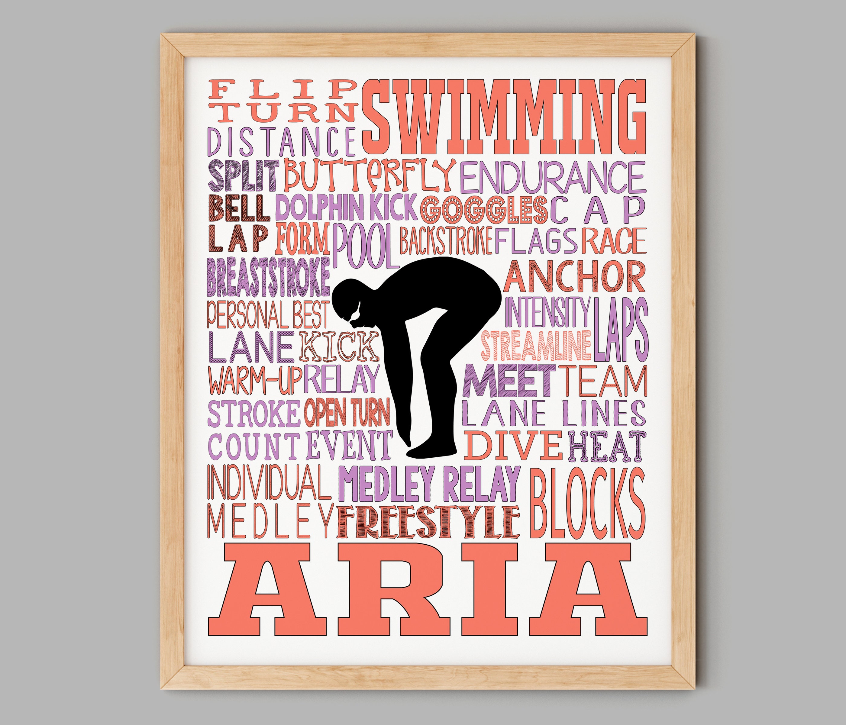 Personalized Swimming Poster, Swimming Team Gift, Swim Gift, Gift for ...