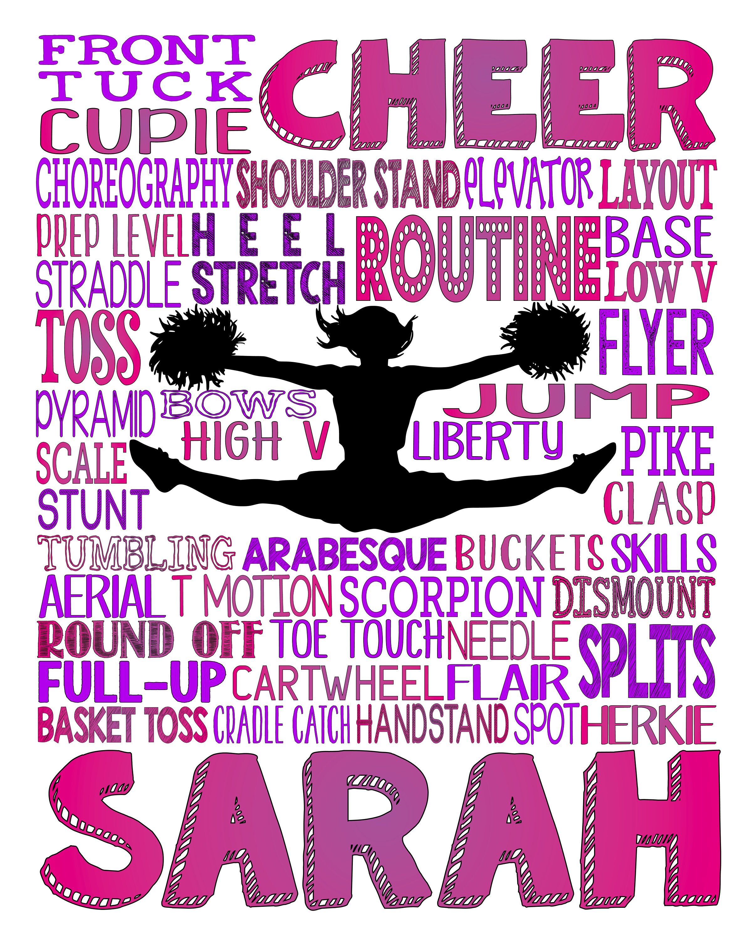 Cheerleading Typography, Personalized Cheerleader Art, Cheer Poster ...