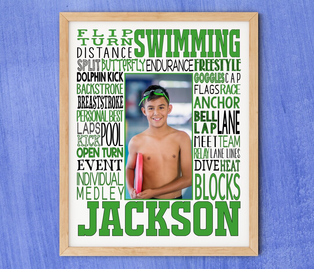 Personalized Swimming Poster Swimming Team Gift Swim Gift - Etsy