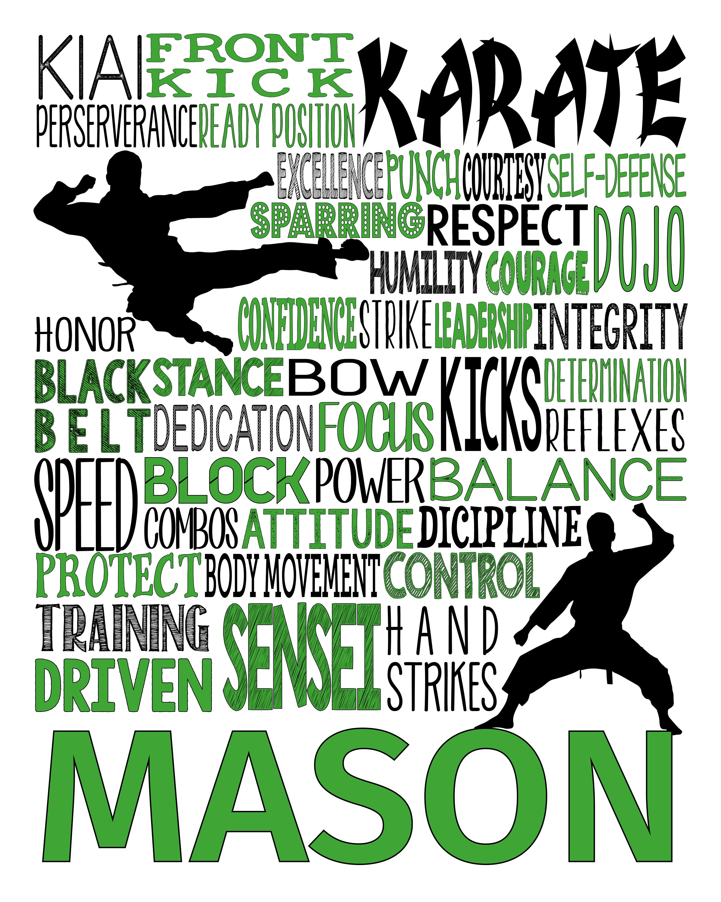 Personalized Karate Poster, Karate Typography Poster, Karate Gift ...