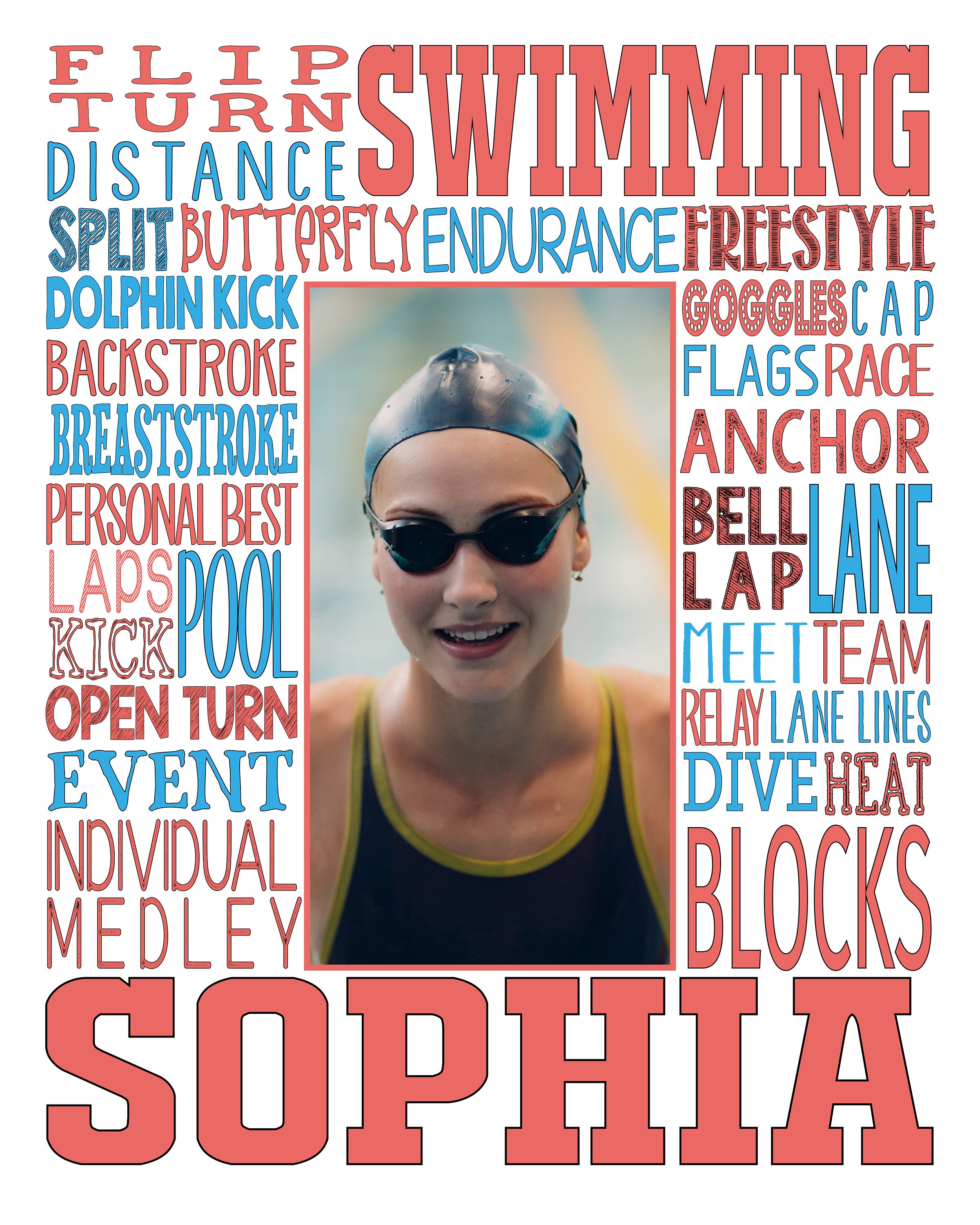 Personalized Swimming Poster, Swimming Team Gift, Swim Gift, Gift for ...