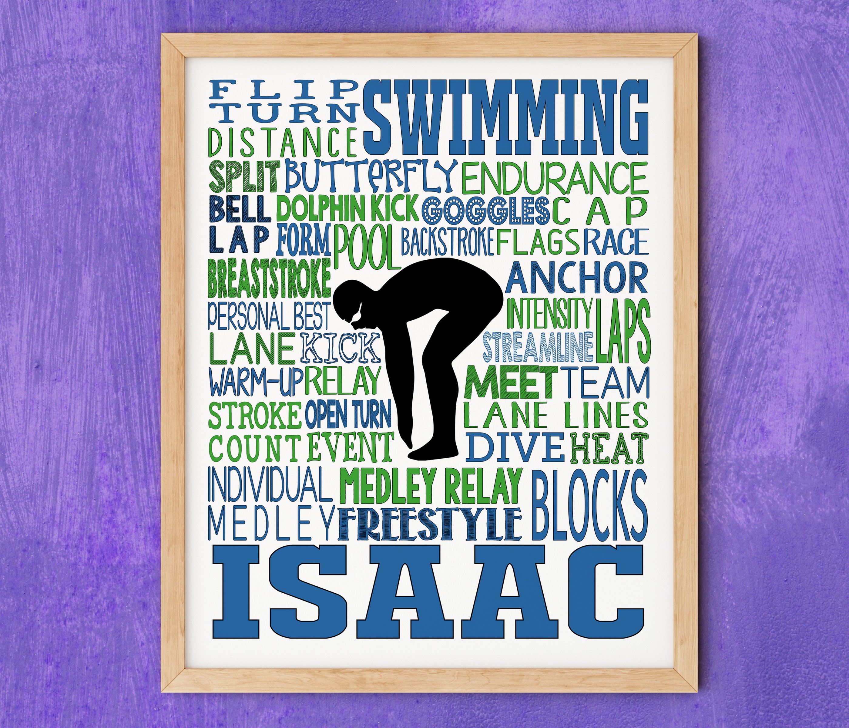 Personalized Swimming Poster, Swimming Team Gift, Swim Gift, Gift for ...