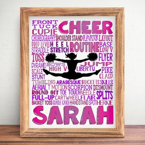 Cheerleading Typography, Personalized Cheerleader Art, Cheer Poster ...