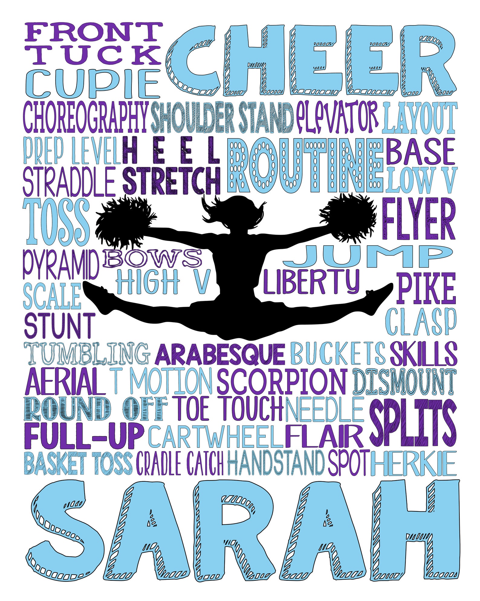 Gift for Cheerleader, Cheer Team Gift, Cheerleader Art, Cheerleading ...