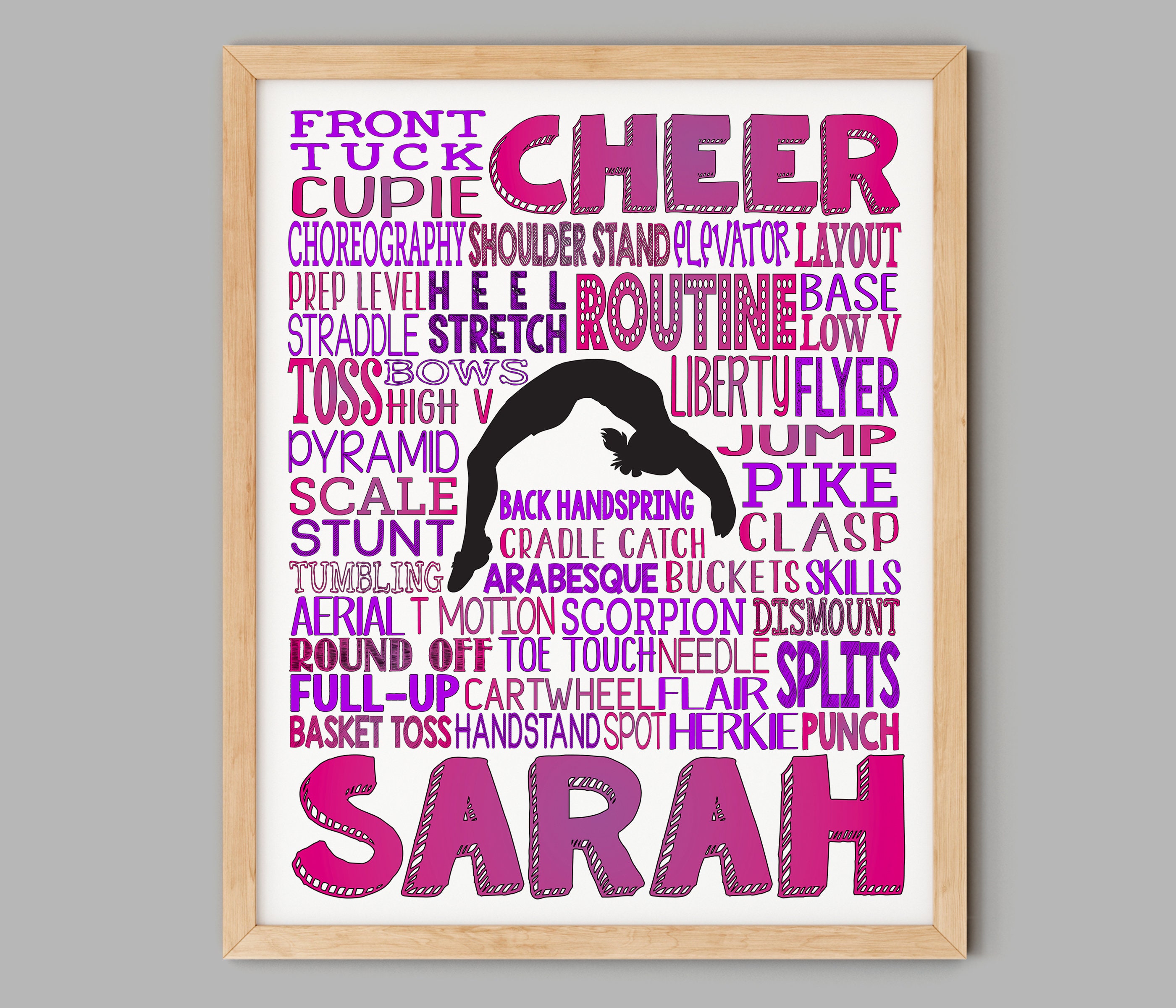 Cheerleading Typography, Personalized Cheerleader Art, Cheer Poster ...