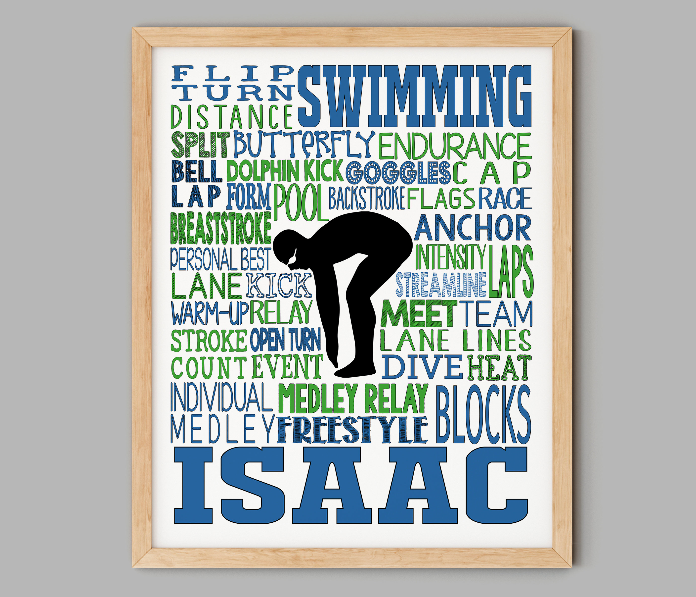Personalized Swimming Poster, Swimming Team Gift, Swim Gift, Gift for ...