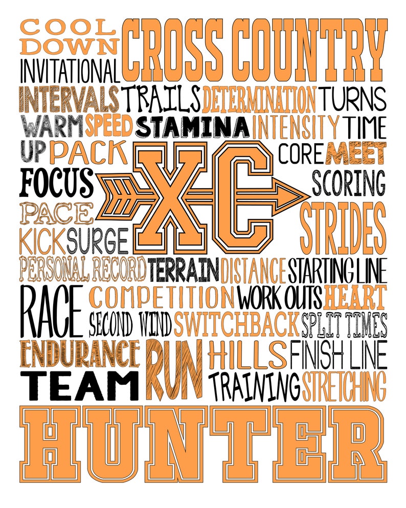 Cross Country Gift, Cross Country Typography, Running Gift Ideas, XC ...