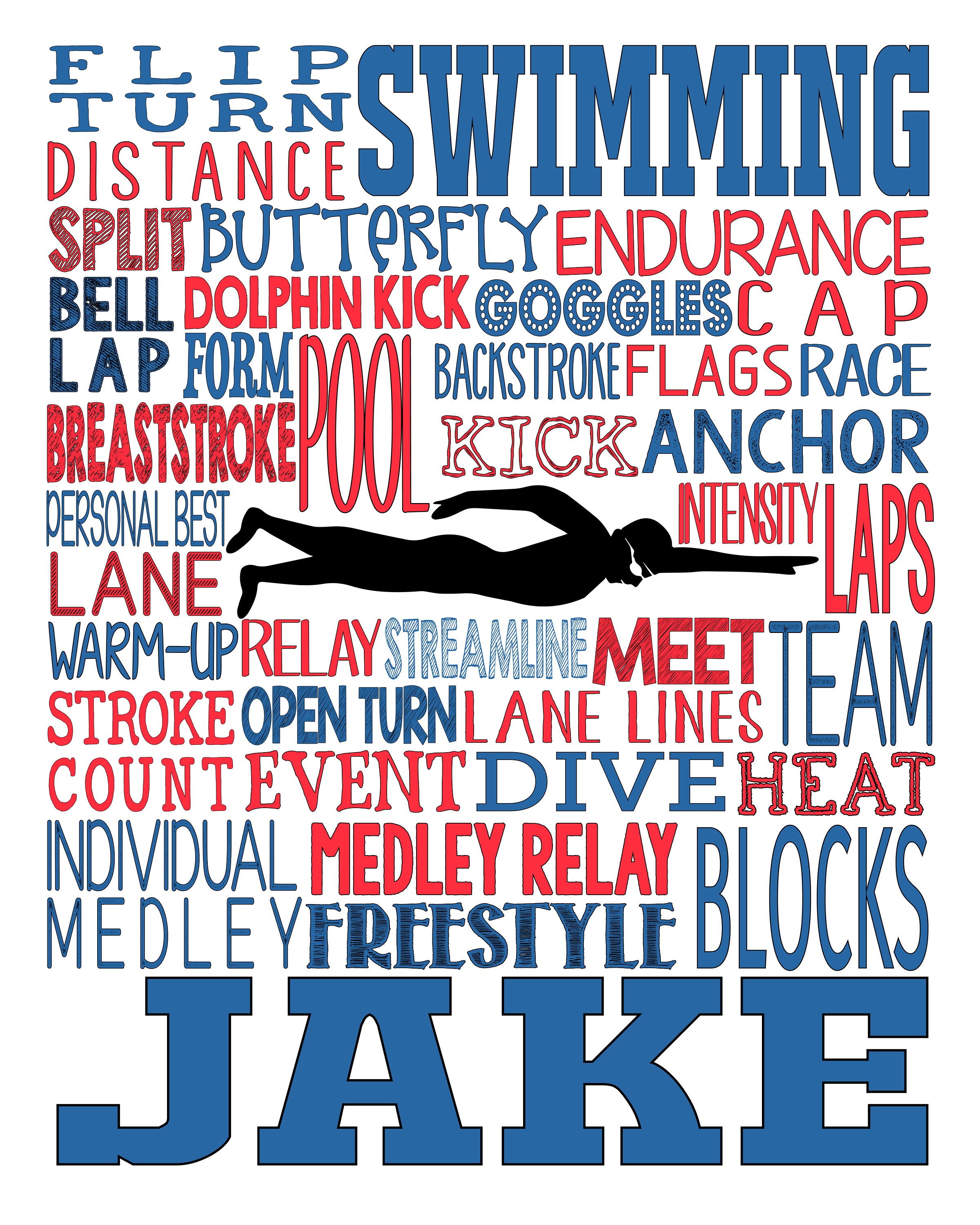 Personalized Swimming Poster, Swimming Team Gift, Swim Gift, Gift for ...