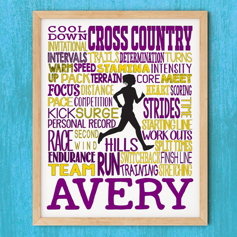 Cross Country Poster - Etsy